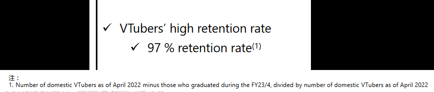 "High" Retention Rate - Alo Japan