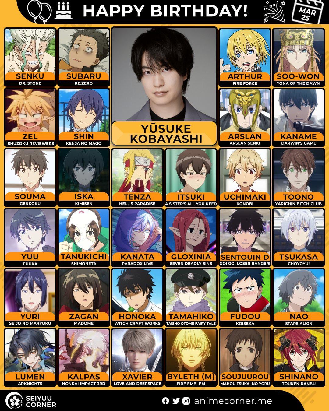 Happy 40th birthday Yusuke Kobayashi! - Alo Japan All About Japan